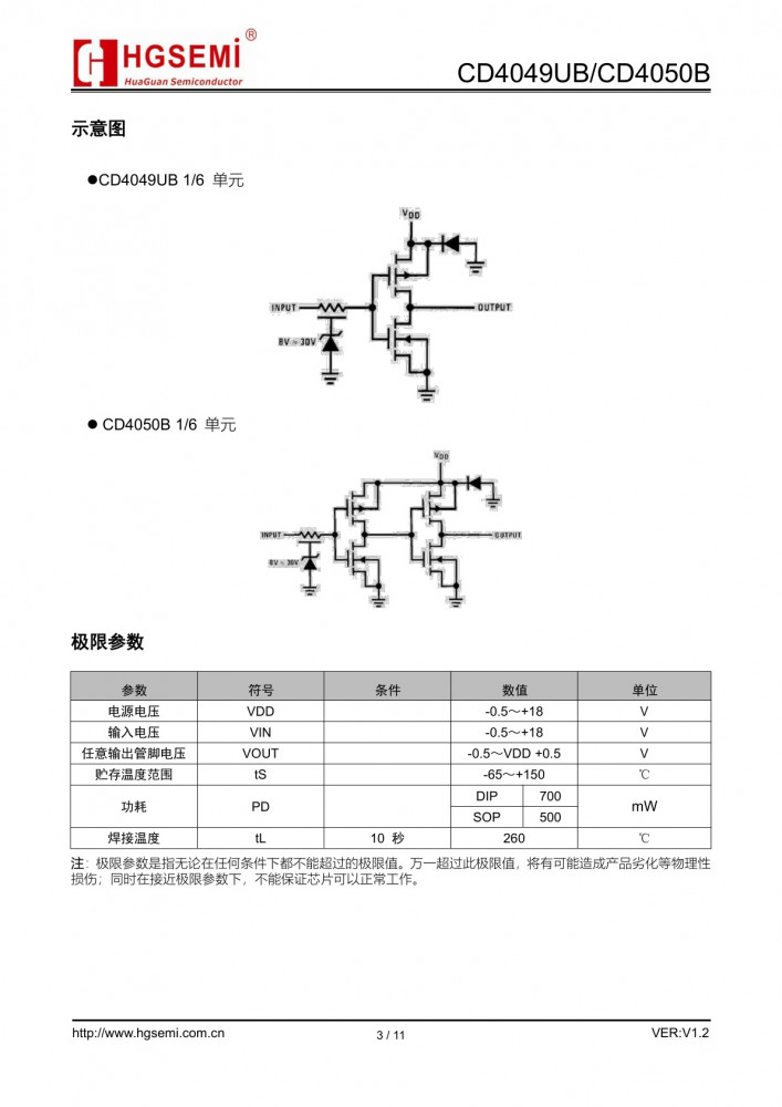 CD4050B datasheet page 3