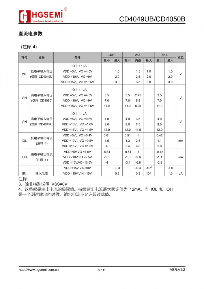 CD4050B datasheet page 5