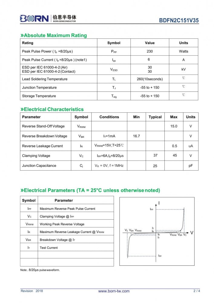 BDFN2C151V35 datasheet page 2