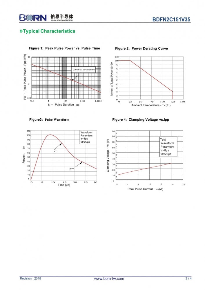 BDFN2C151V35 datasheet page 3