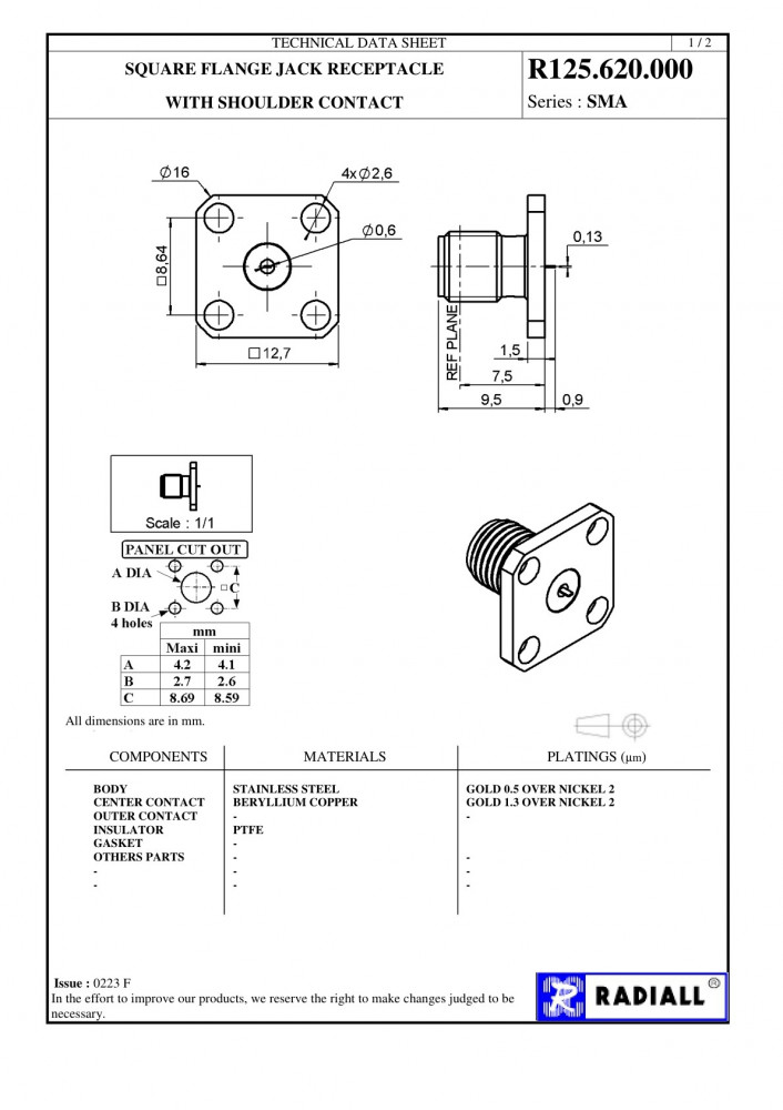 Radiall R125.620.000 technical data sheet, page 1