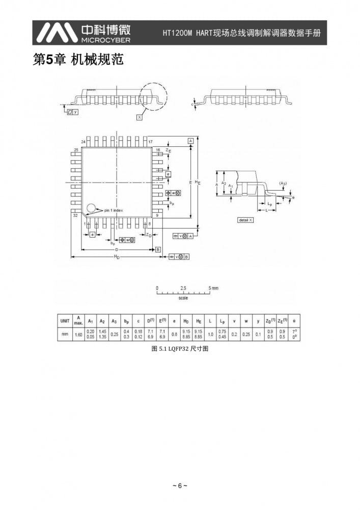 HT1200M-Q datasheet page 10