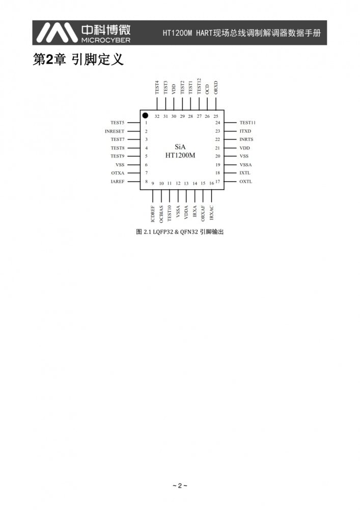 HT1200M-Q datasheet page 6