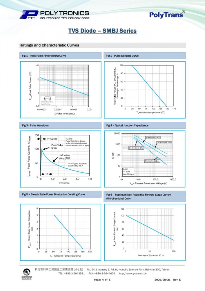 SMBJ Series technical document page 4