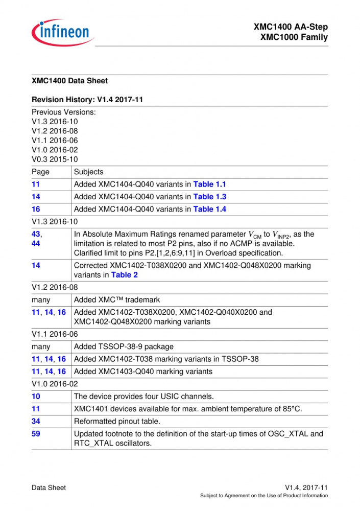 XMC1400 data sheet page 4