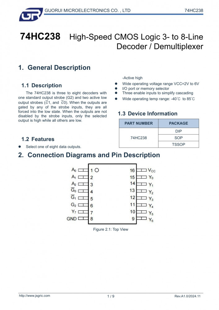 74HC238 datasheet page 1