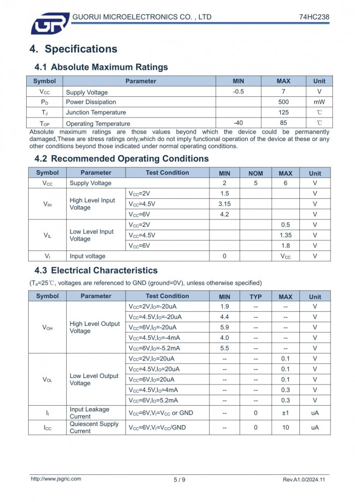 74HC238 datasheet page 5