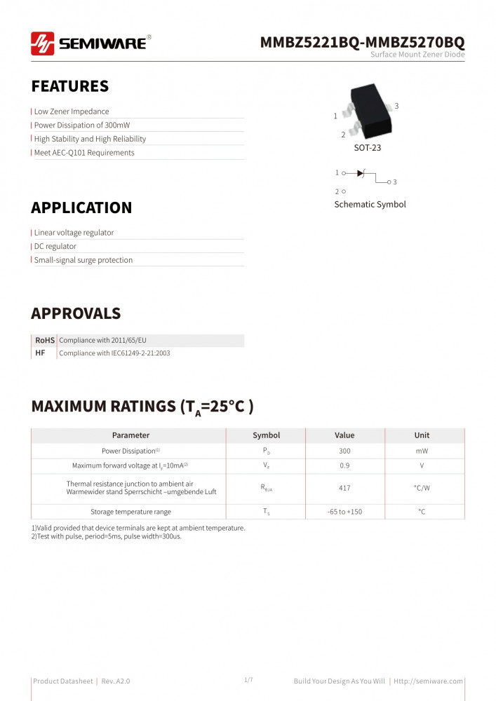 MMBZ5237BQ technical document page 1