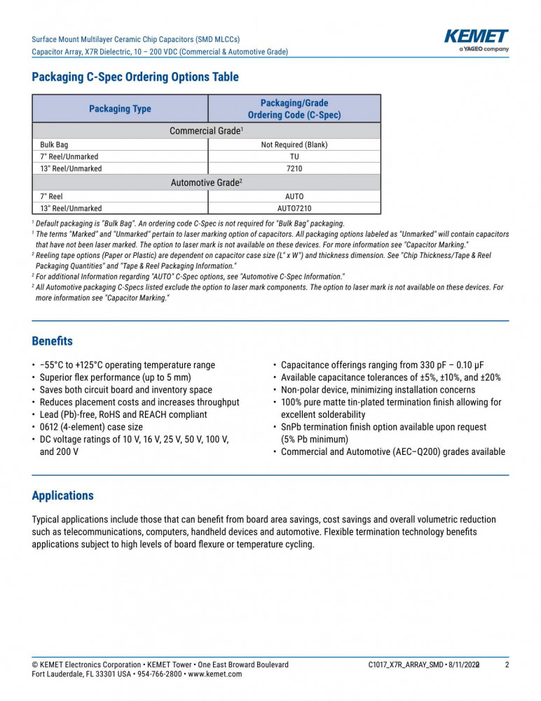 KEMET CA064 series document page 2