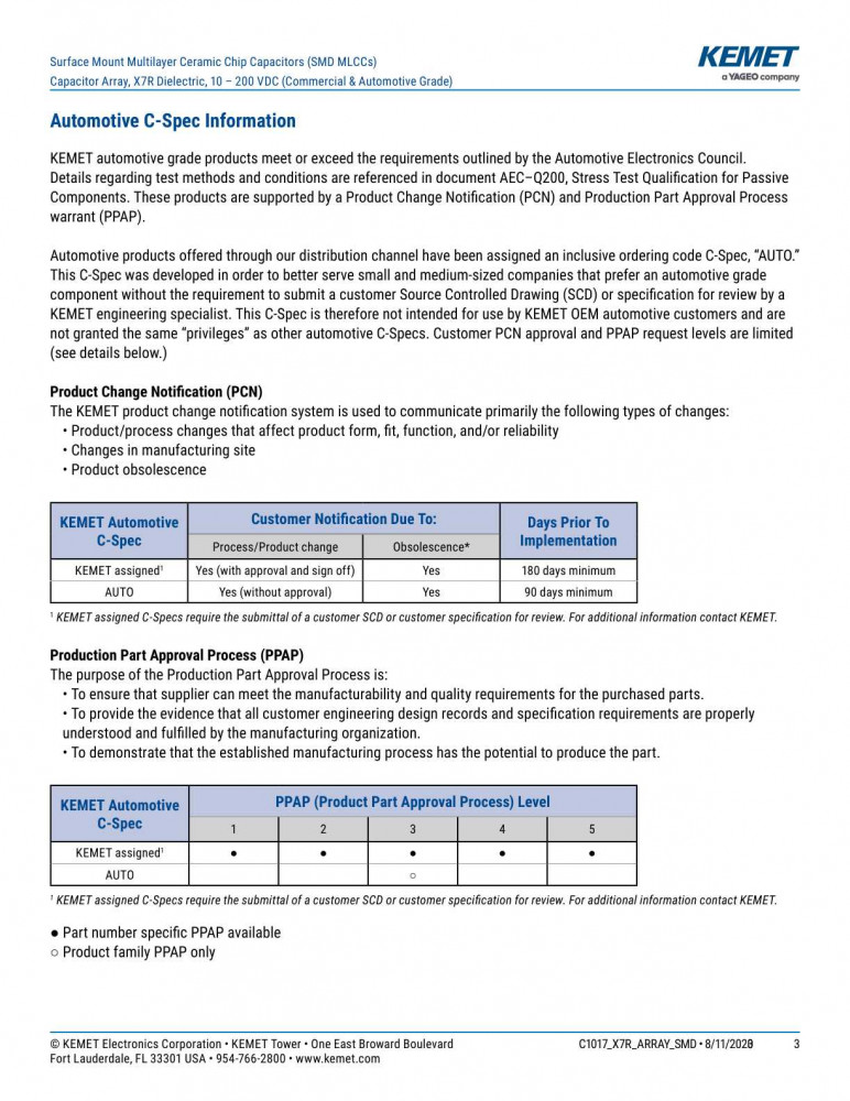 KEMET CA064 series document page 3