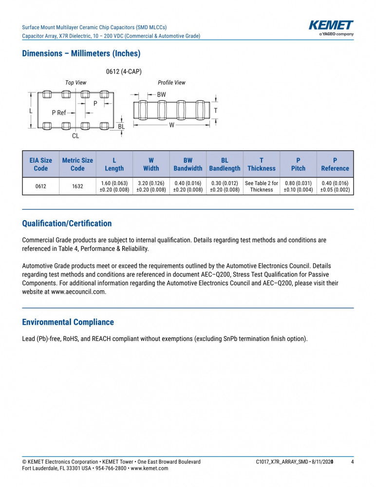 KEMET CA064 series document page 4