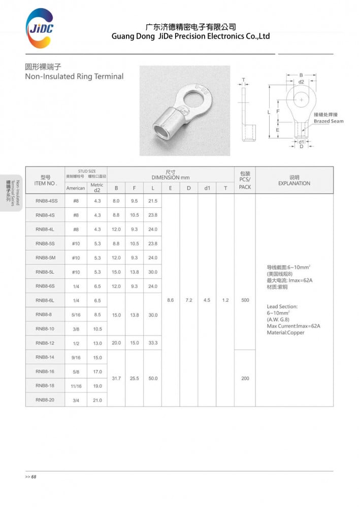 JIDC non-insulated ring terminal document page 4