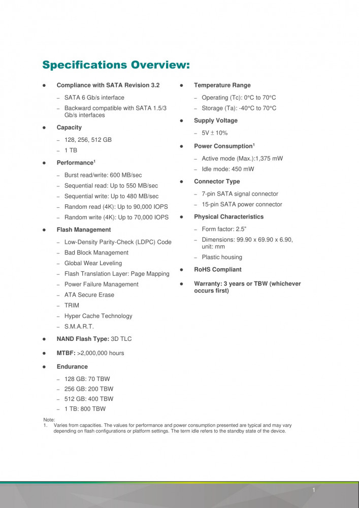 SMI-S512-AC product documentation page 2