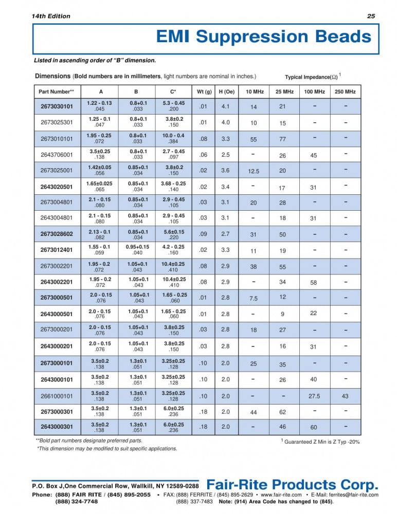 Fair-Rite EMI suppression bead catalog page 2
