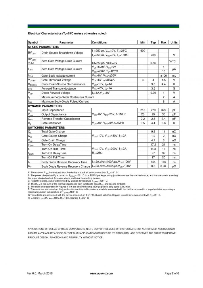 AOD2N60 datasheet page 2