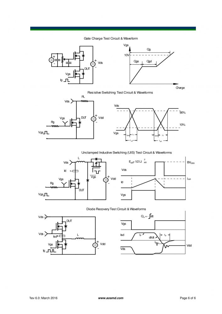 AOD2N60 datasheet page 6