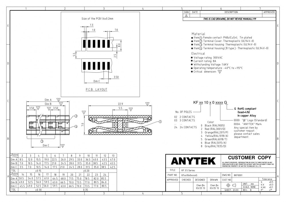 KF1710500000G technical document preview