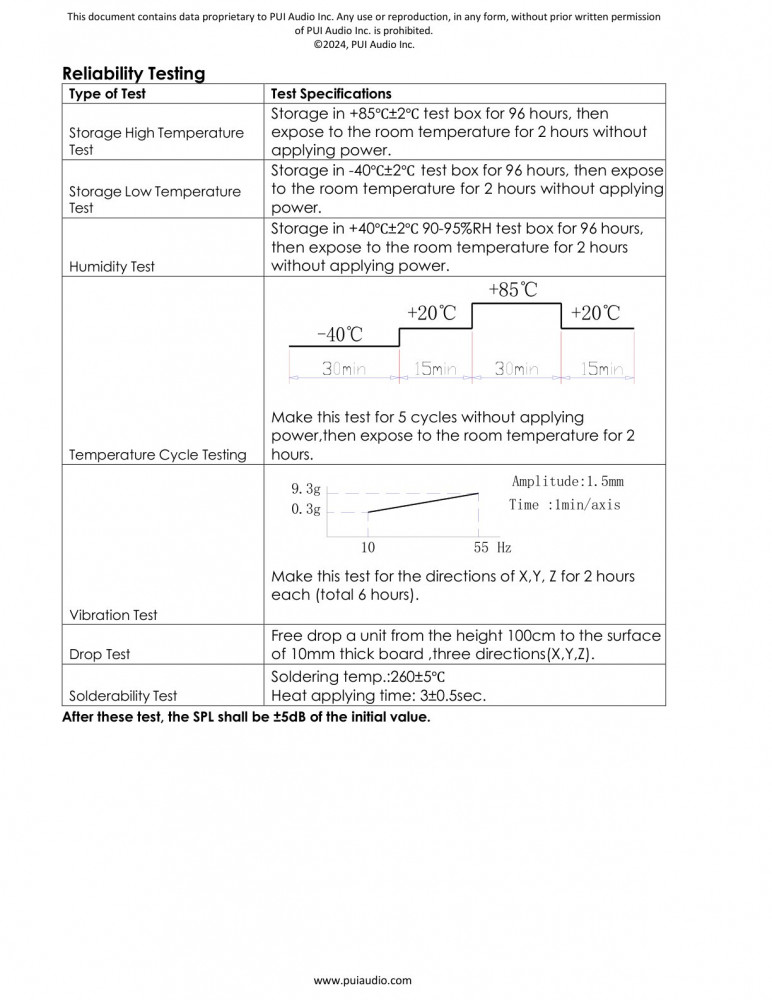 SMI-0927-S-3V datasheet page 4