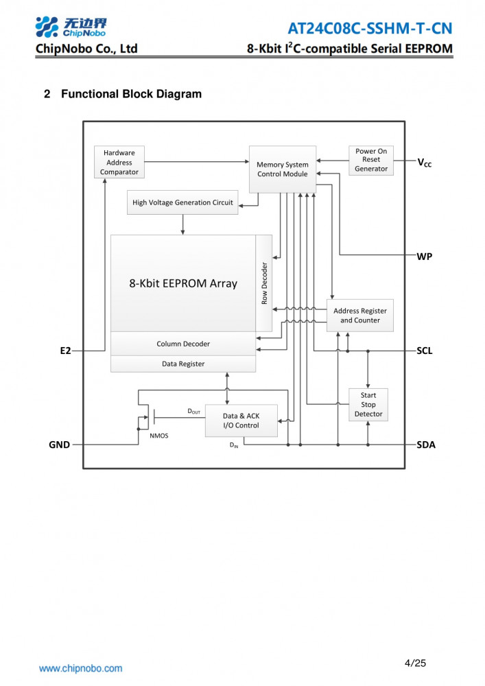 AT24C08C-SSHM-T-CN datasheet page 4