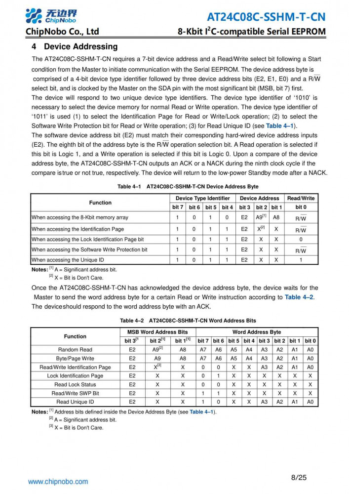 AT24C08C-SSHM-T-CN datasheet page 8