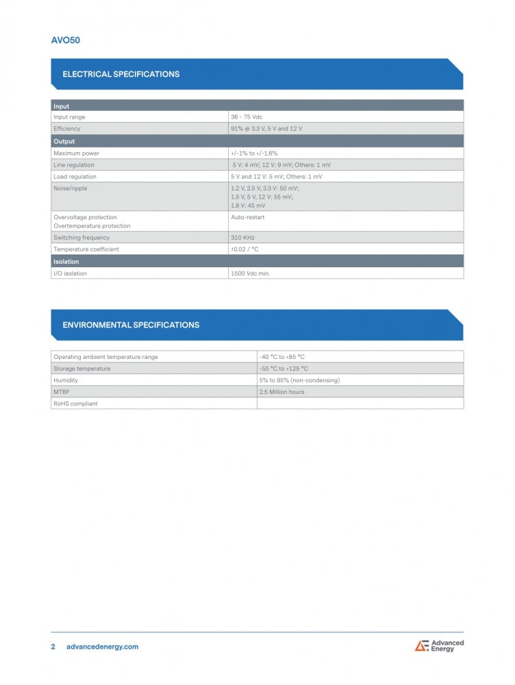 AVO50 series datasheet page 2