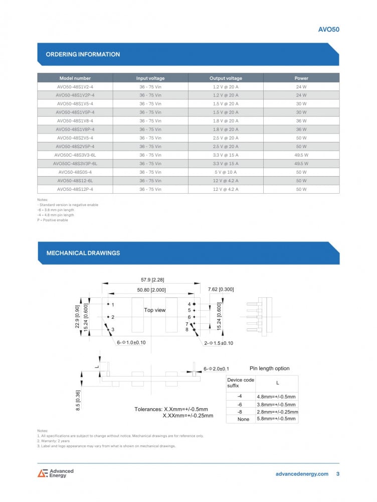 AVO50 series datasheet page 3