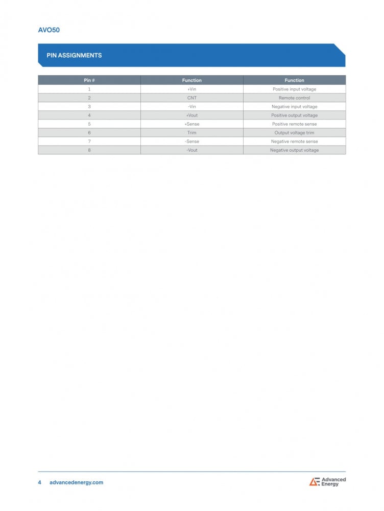 AVO50 series datasheet page 4