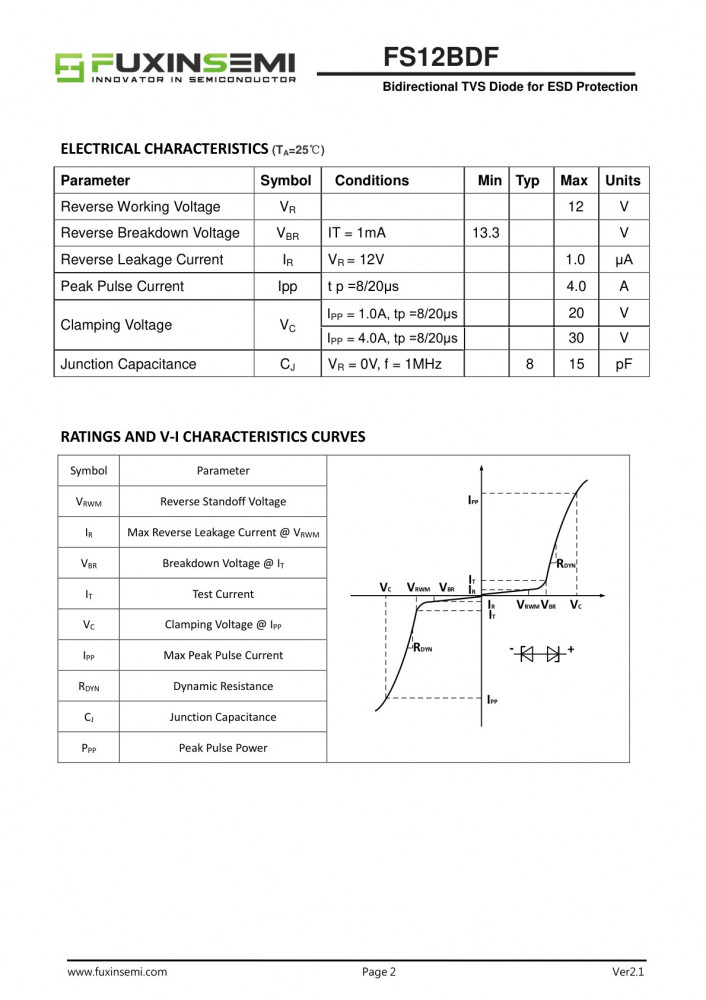 FS12BDF technical document page 2