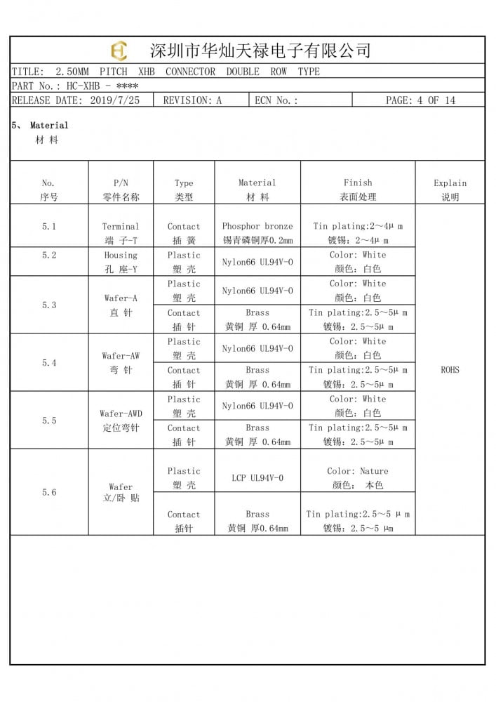 HC-XHB-4Y-L-05 approval document page 4
