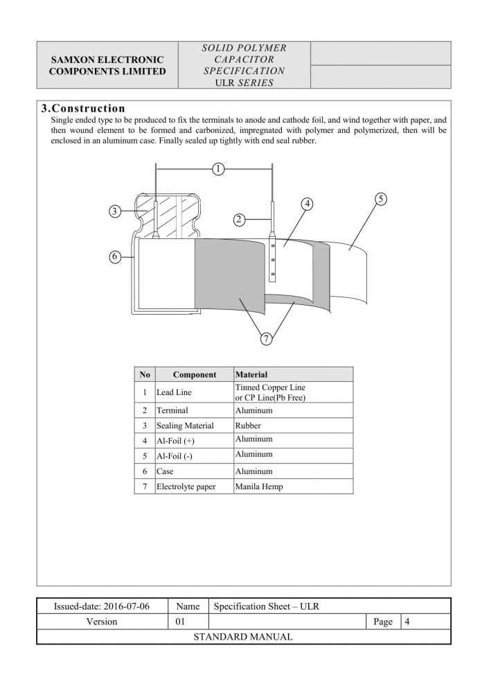 ULR series specification page 4