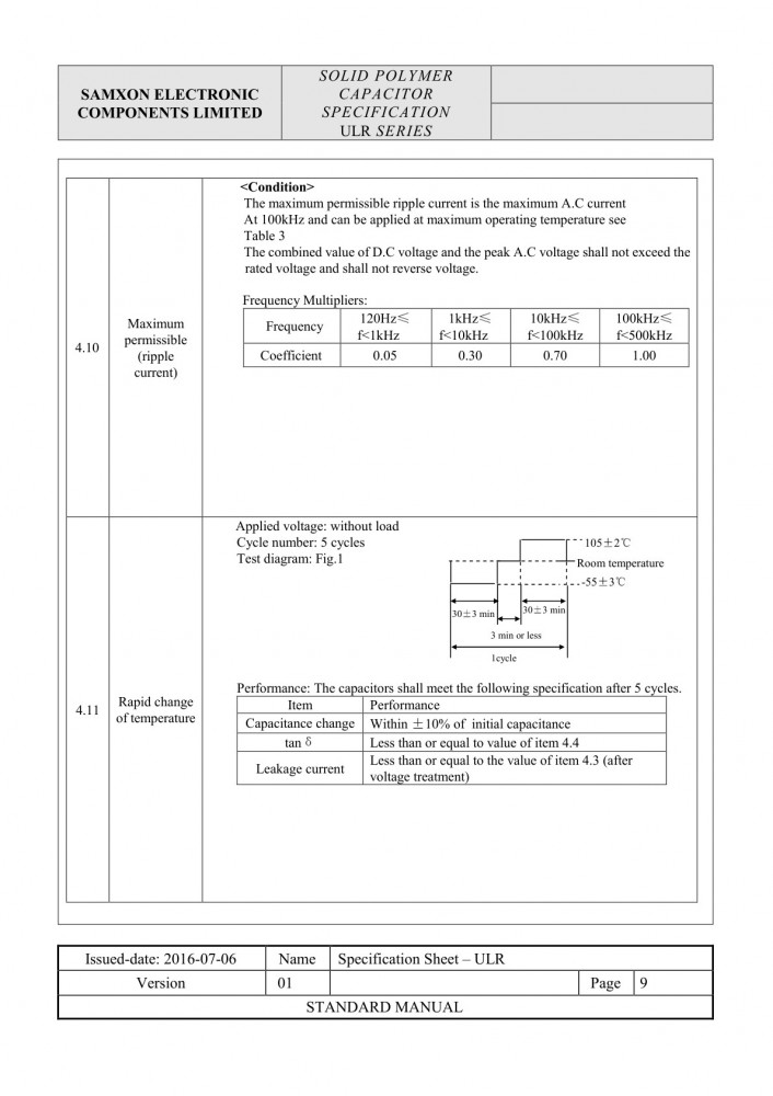 ULR series specification page 9