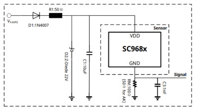 SC9684T2 for sale