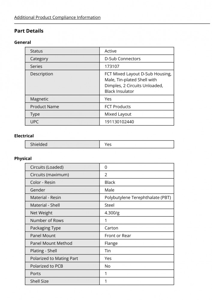 MOLEX 1731070766 drawing page 2