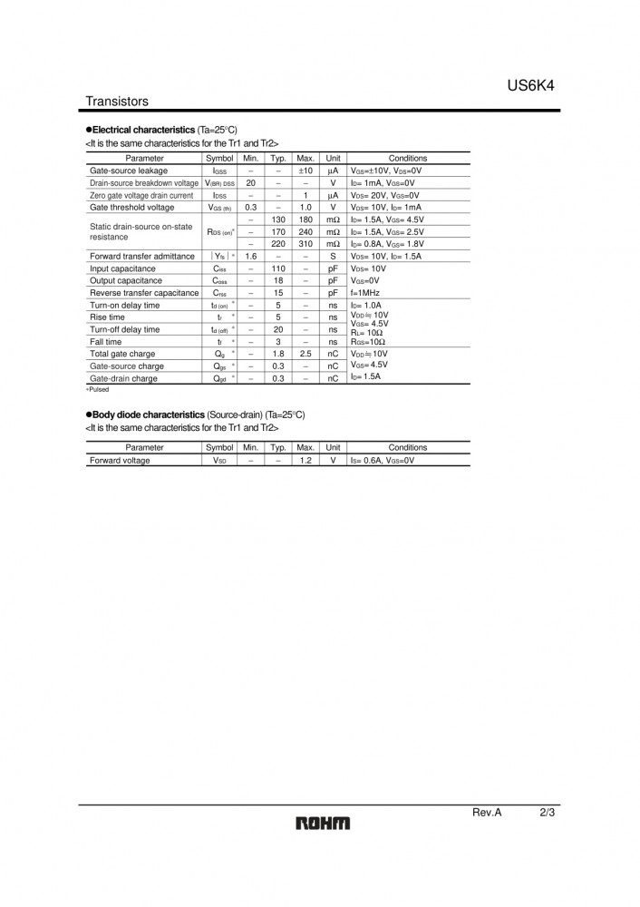 ROHM US6K4TR datasheet page 2