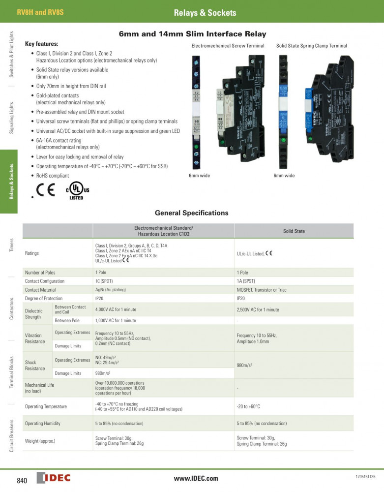 IDEC RV8 documentation page 1