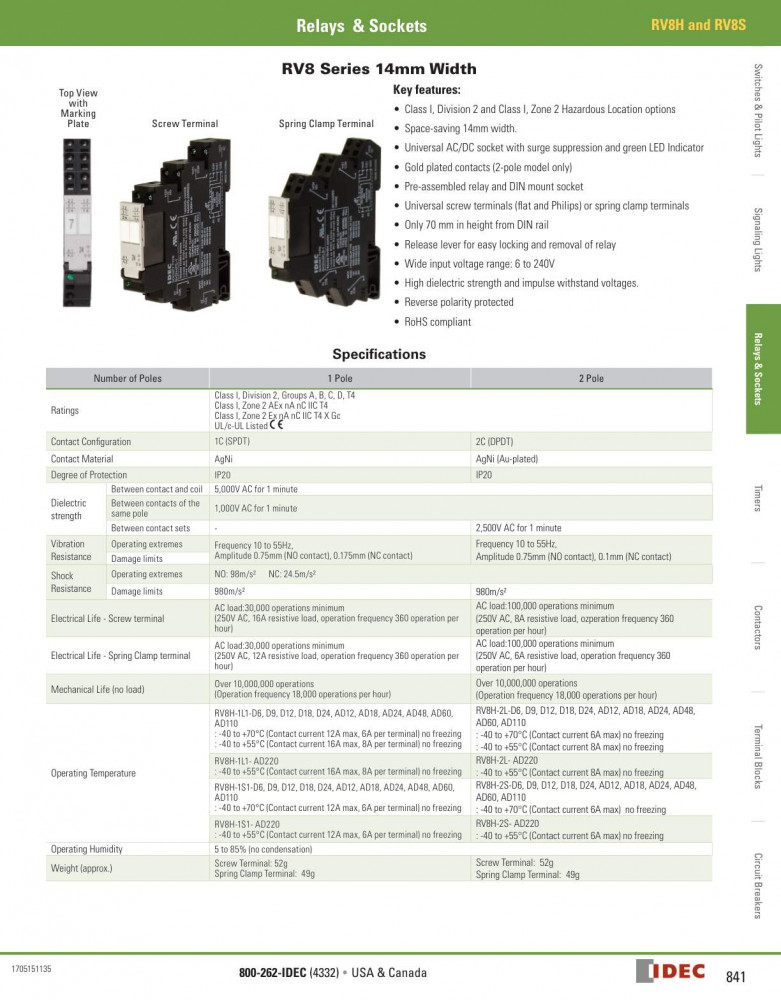 IDEC RV8 documentation page 2