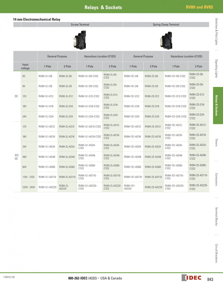 IDEC RV8 documentation page 4