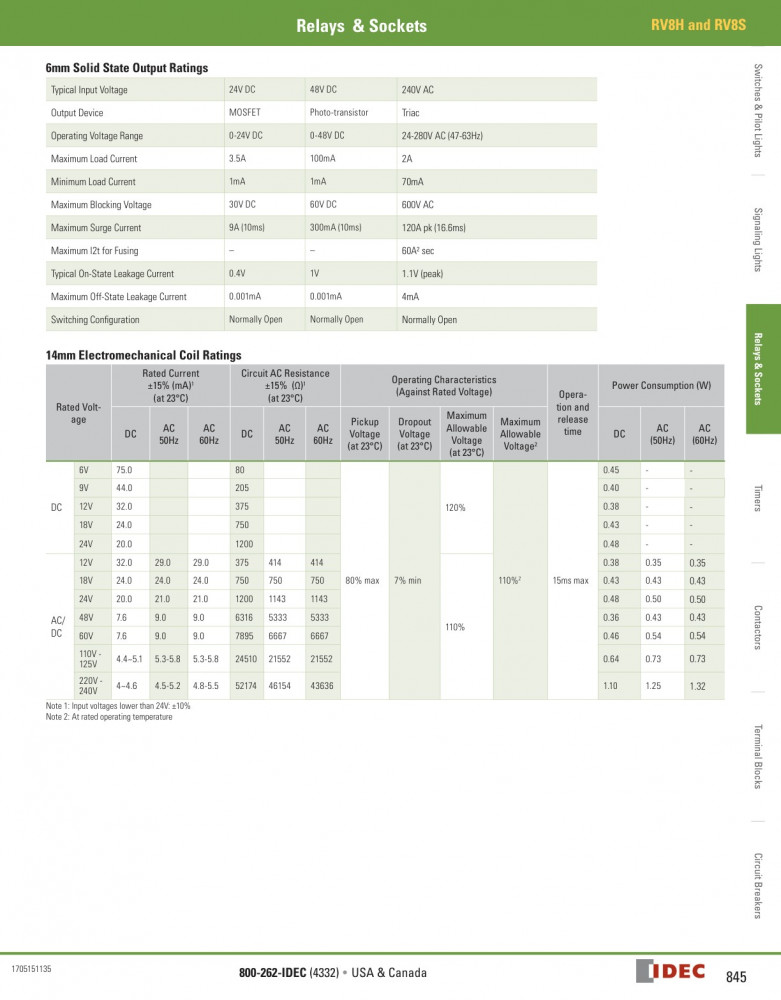 IDEC RV8 documentation page 6