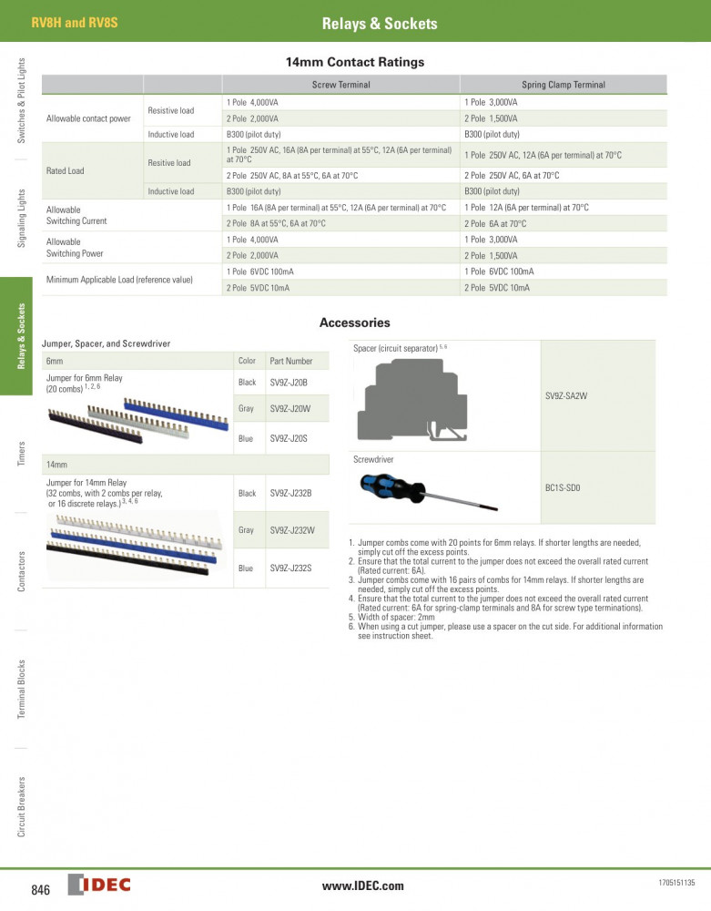 IDEC RV8 documentation page 7
