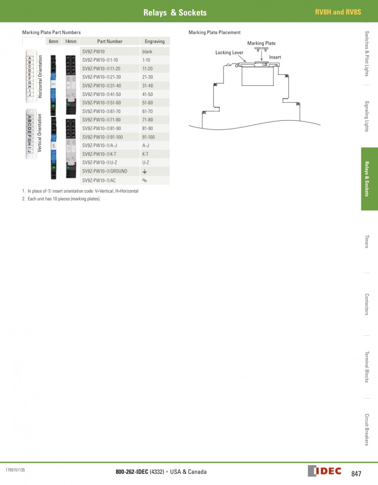 IDEC RV8 documentation page 8