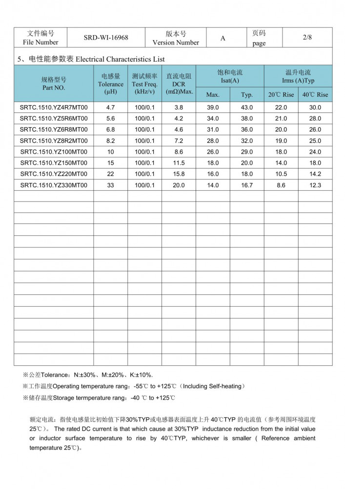 SRTC.1510.YZ100MT00 specification page 4