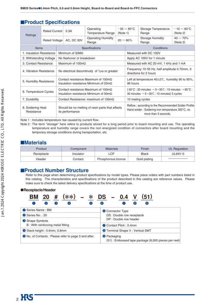HRS BM20 series datasheet page 2
