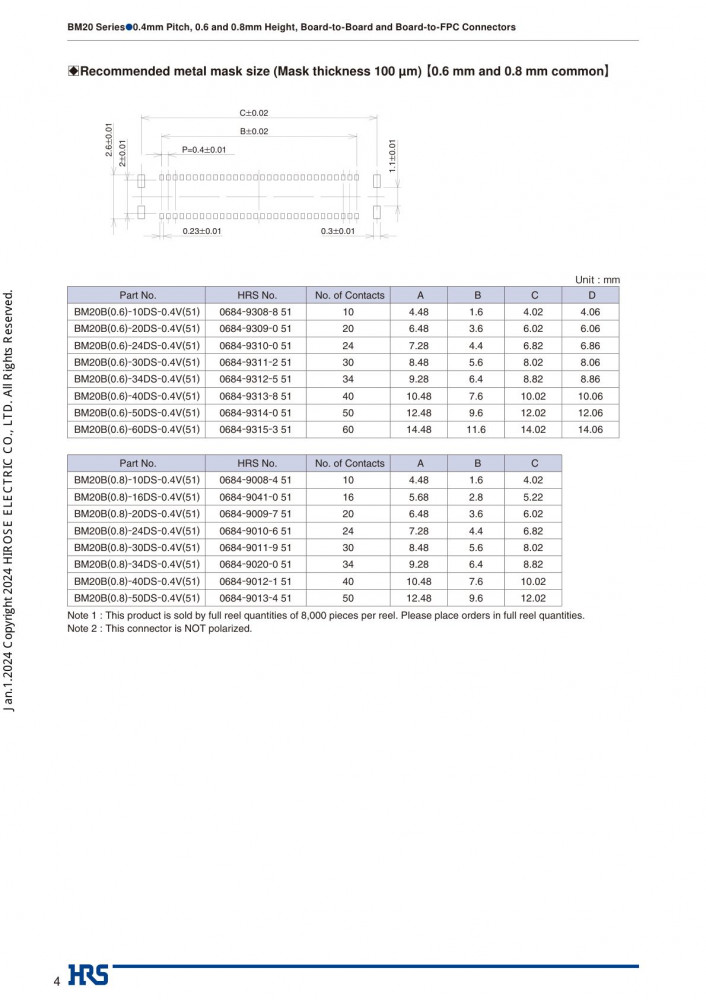 HRS BM20 series datasheet page 4