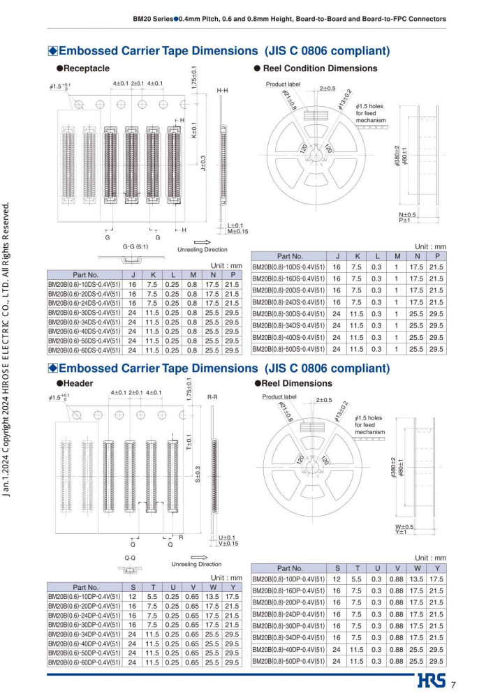 HRS BM20 series datasheet page 7