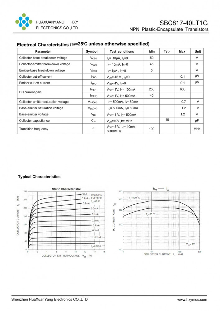 SBC817-40LT1G-HXY datasheet page 2