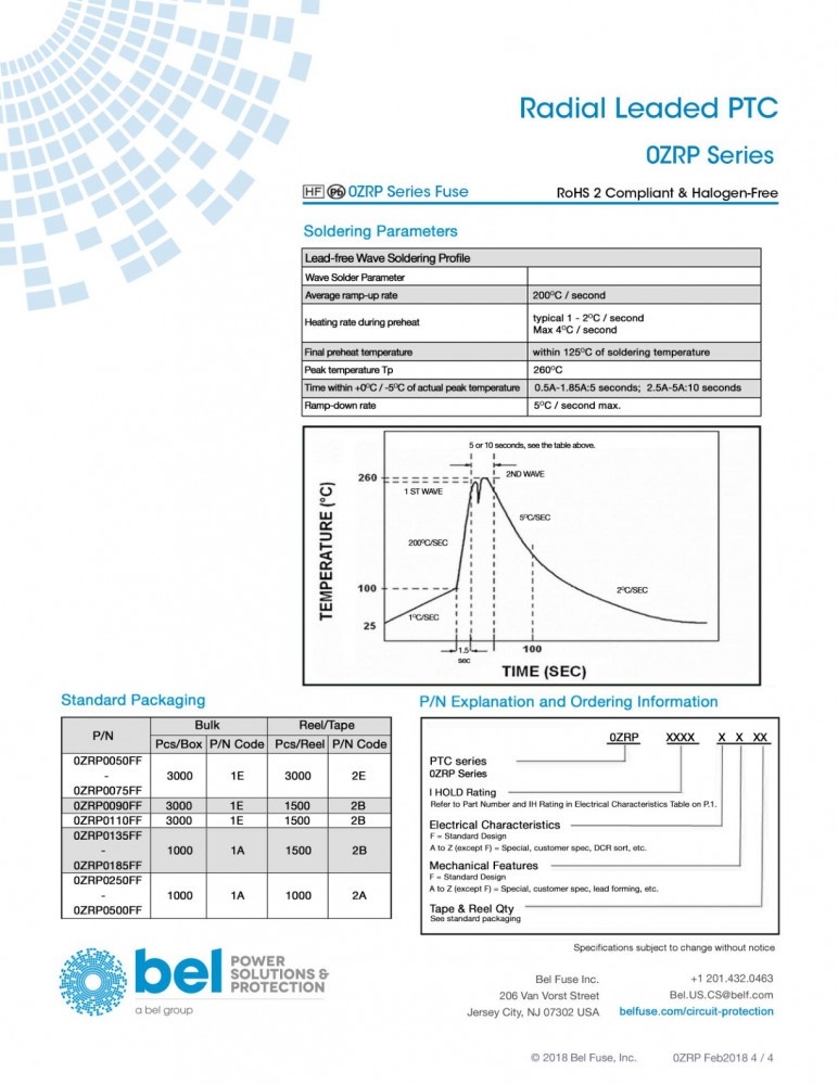 Bel Fuse OZRP datasheet page 4