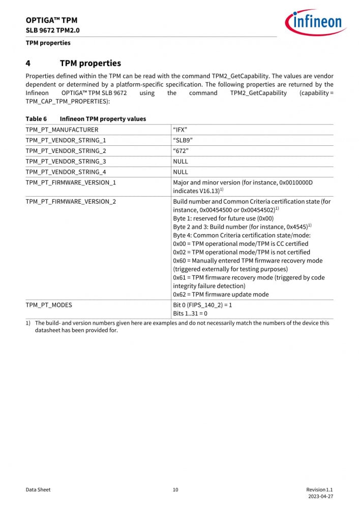 SLB9672 datasheet page 10