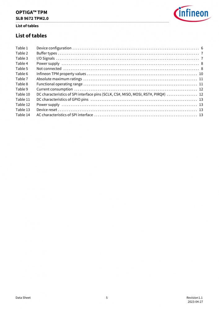 SLB9672 datasheet page 5
