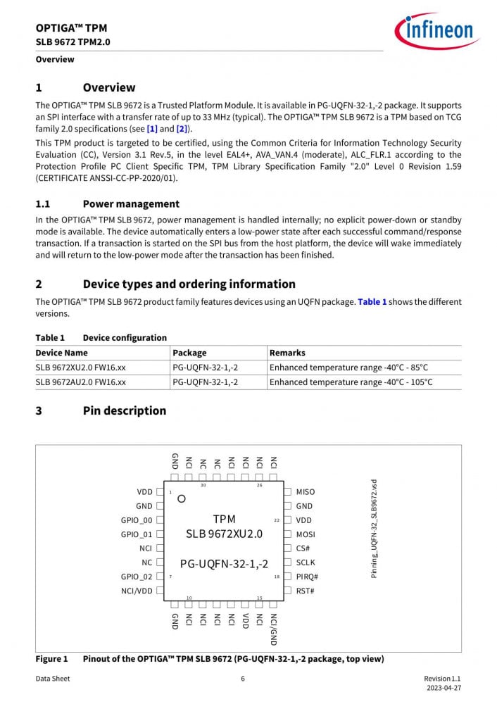SLB9672 datasheet page 6
