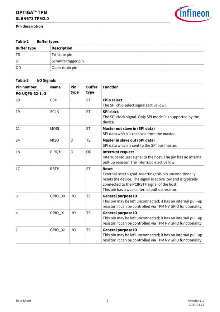 SLB9672 datasheet page 7